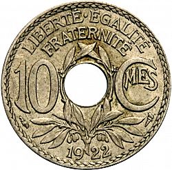 10 Centimes from 1922 - FRANCE 1871-1940 - Third Republic - The Coin ...
