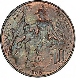 10 Centimes from 1908 - FRANCE 1871-1940 - Third Republic - The Coin ...