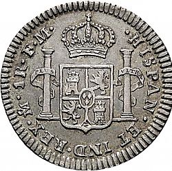 1 Real from 1786 - SPAIN 1759-88 - CARLOS III - The Coin Database