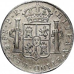 8 Reales from 1779 - SPAIN 1759-88 - CARLOS III - The Coin Database