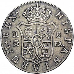 8 Reales from 1802 - SPAIN 1788-08 - CARLOS IV - The Coin Database